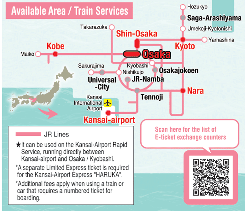 Kansai Mini Pass - Japan Rail Travel